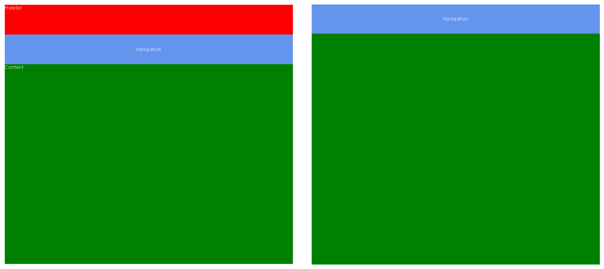Javascript 스크롤scroll 처리